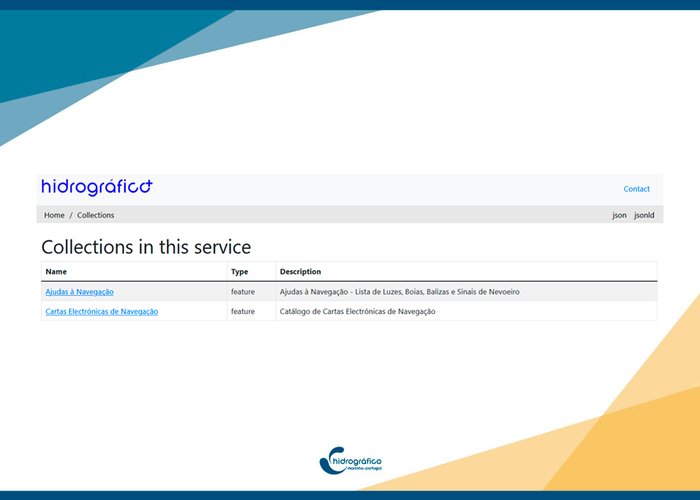 The Hydrographic Institute implements the OGC API standard